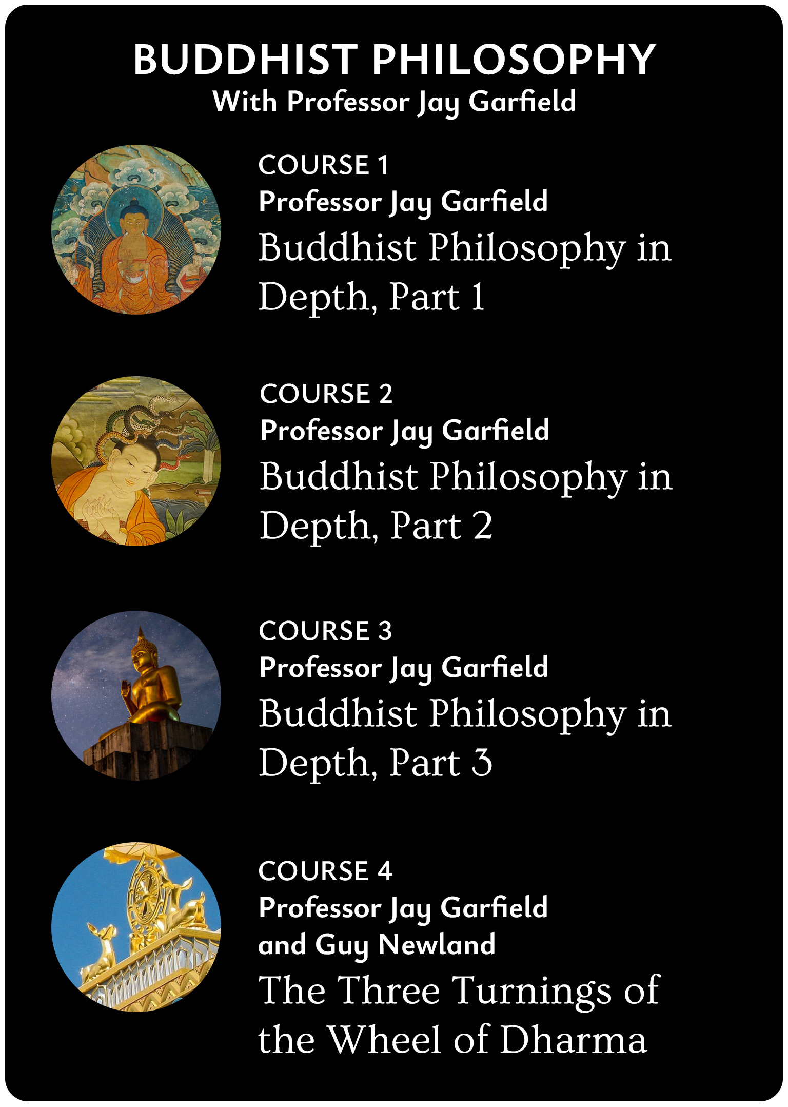 Welcome to In-Depth - The Wisdom Experience